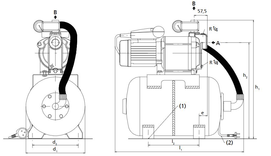 Multi Eco-Top - KSB